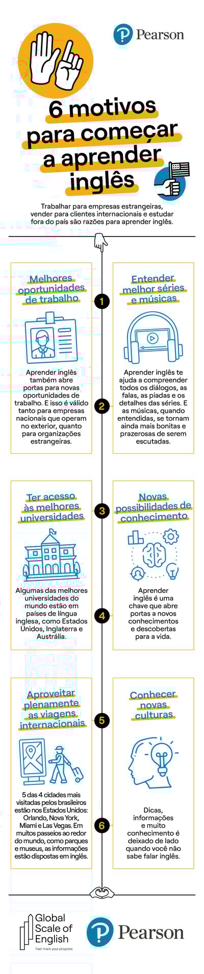 6 motivos para começar a aprender inglês