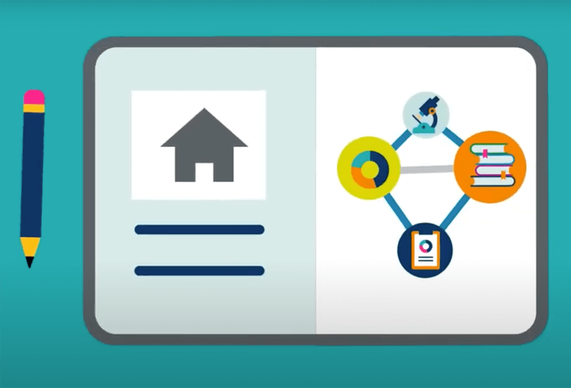 Pearson English Portal